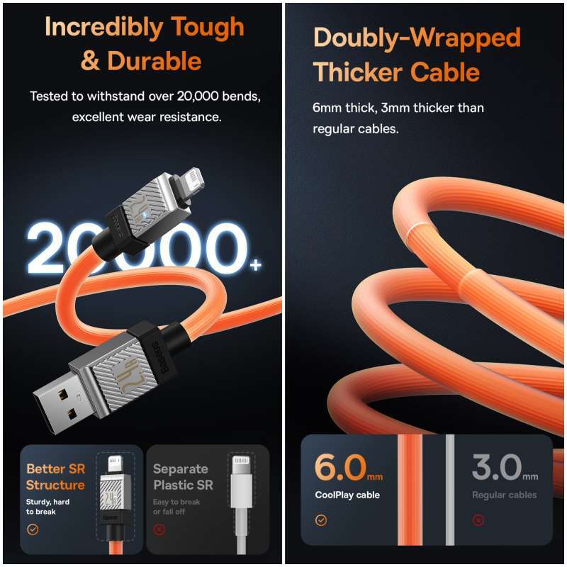 Promo Baseus Kabel Charger iPhone Usb To Lightning Coolplay Fast ...