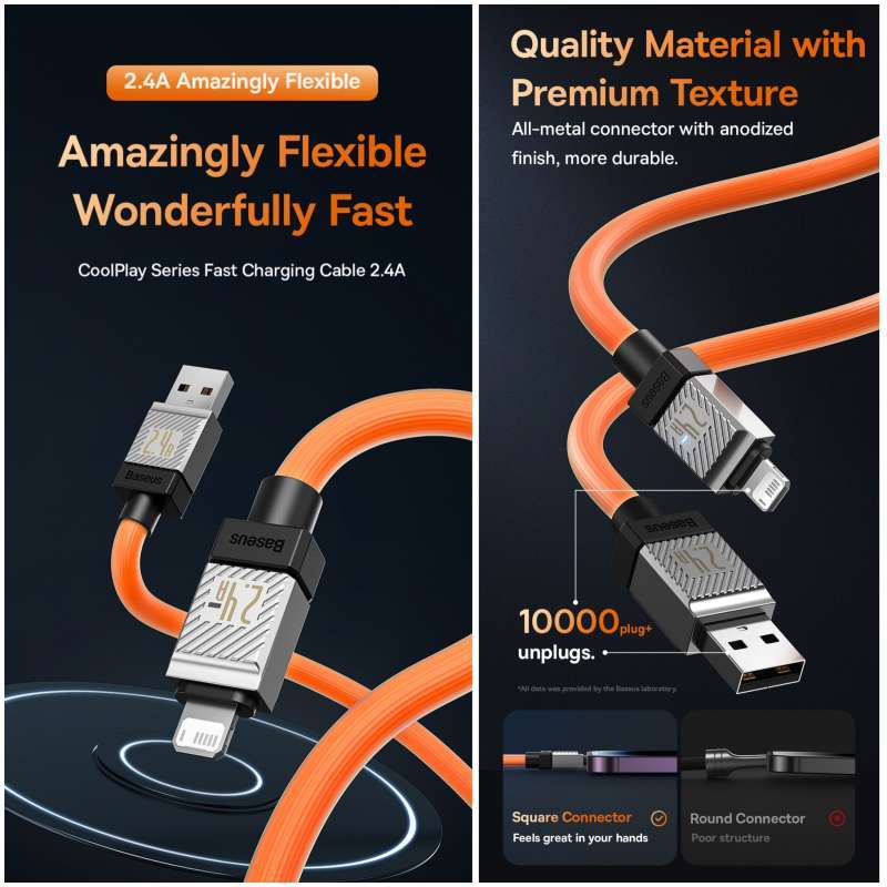 Promo Baseus Kabel Charger iPhone Usb To Lightning Coolplay Fast ...