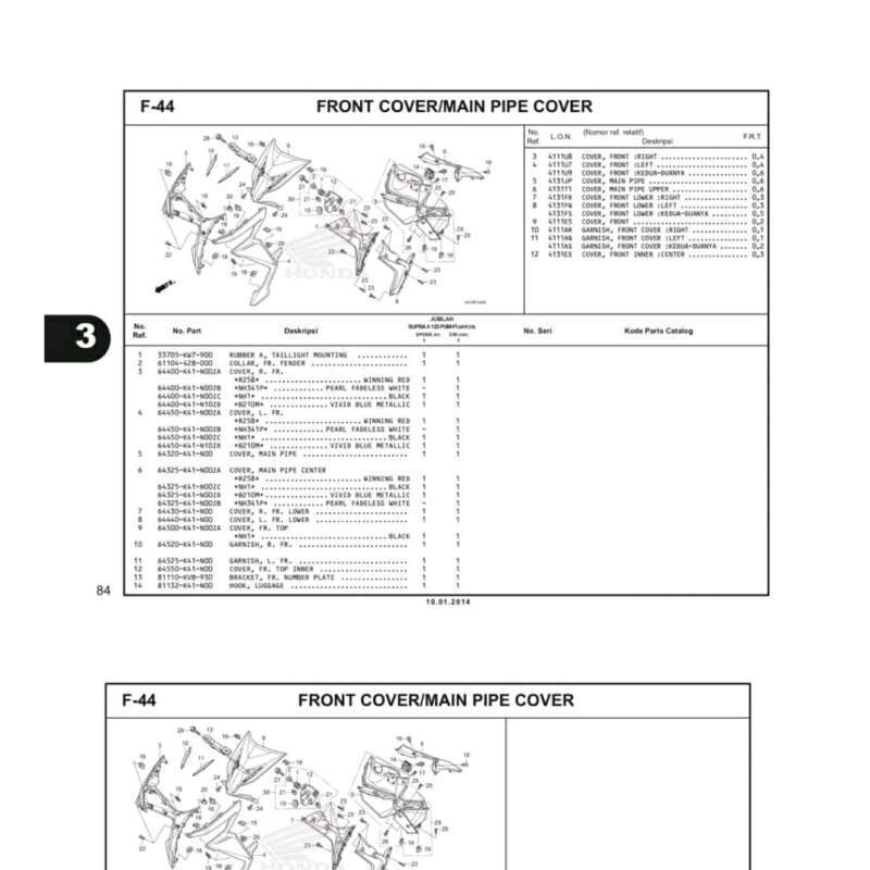 Jual Case Grommet Karet Cover Body Bodi Fairing Tiger Cb Cbr Megapro ...