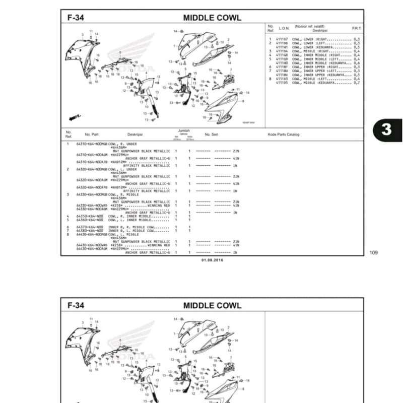 Jual Case Grommet Karet Cover Body Bodi Fairing Tiger Cb Cbr Megapro ...