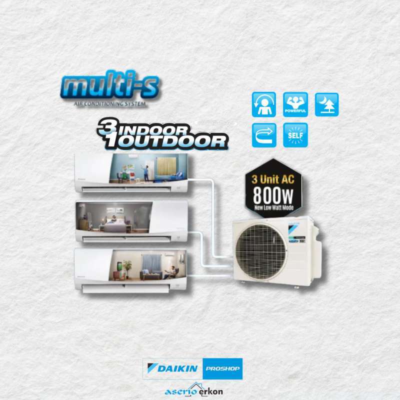 Jual Ac Daikin Multi S Inverter 3koneksi - 3 Koneksi | Indoor:1pk Di Seller Daikin Proshop Jogja ...