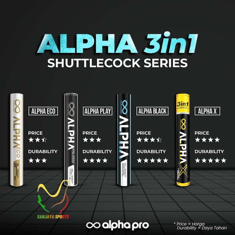 Jual Shuttlecock Alpha Badminton Bulutangkis Alpha Eco 3 In 1 Original ...