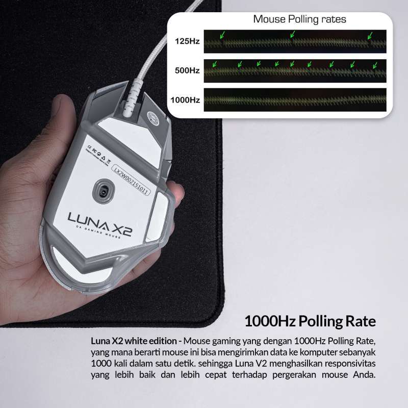 Jual Digital Alliance Luna X2 Mouse Gaming - Di Seller Digital Alliance ...