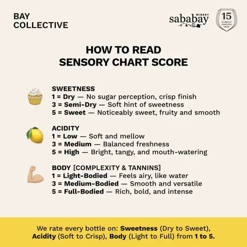Jual Sababay Wine The New Pink Blossom Di Seller Bay Collective ...