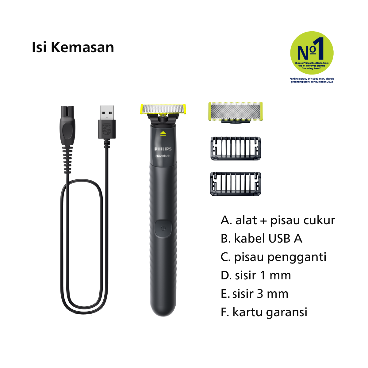 Promo Philips Gen Z Shaver Set - Oneblade Qp1424/10 + Replacement Qp210 ...