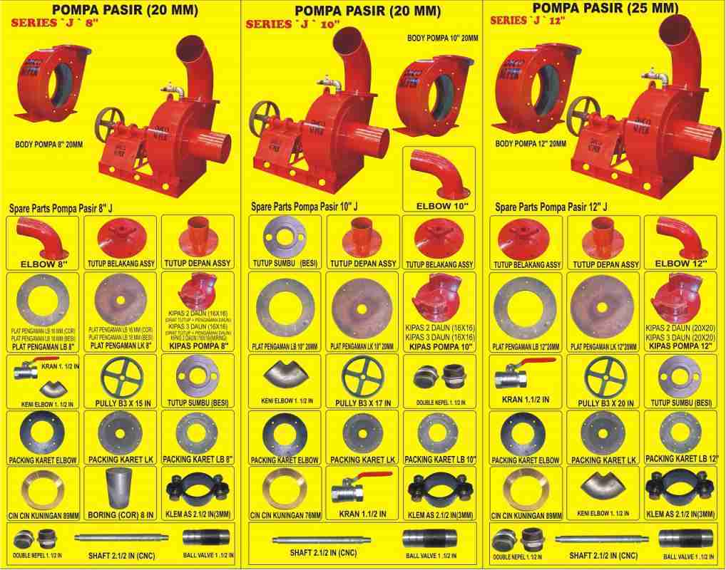 Jual Pompa Pasir 4 Dico 20mm Seri J Di Seller Dico Official Store ...
