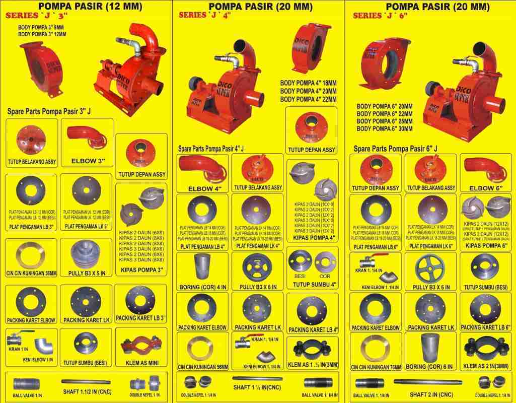 Jual Pompa Pasir 6 Dico 20mm Seri J (as 2) Di Seller Dico Official ...