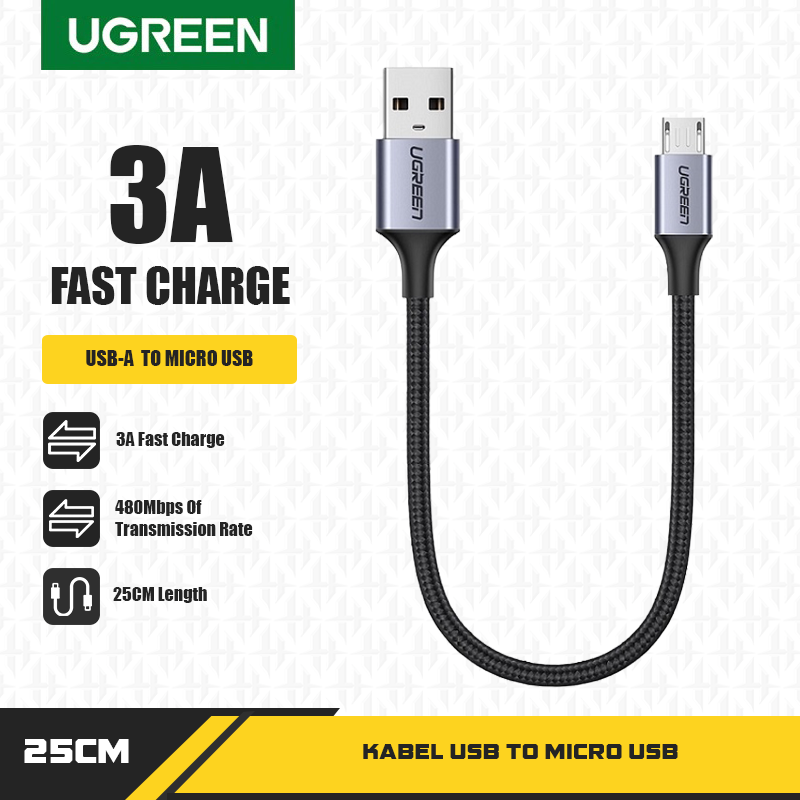 Jual Kabel Charger Pendek Samsung Spesifikasi Original, Murah & Diskon ...