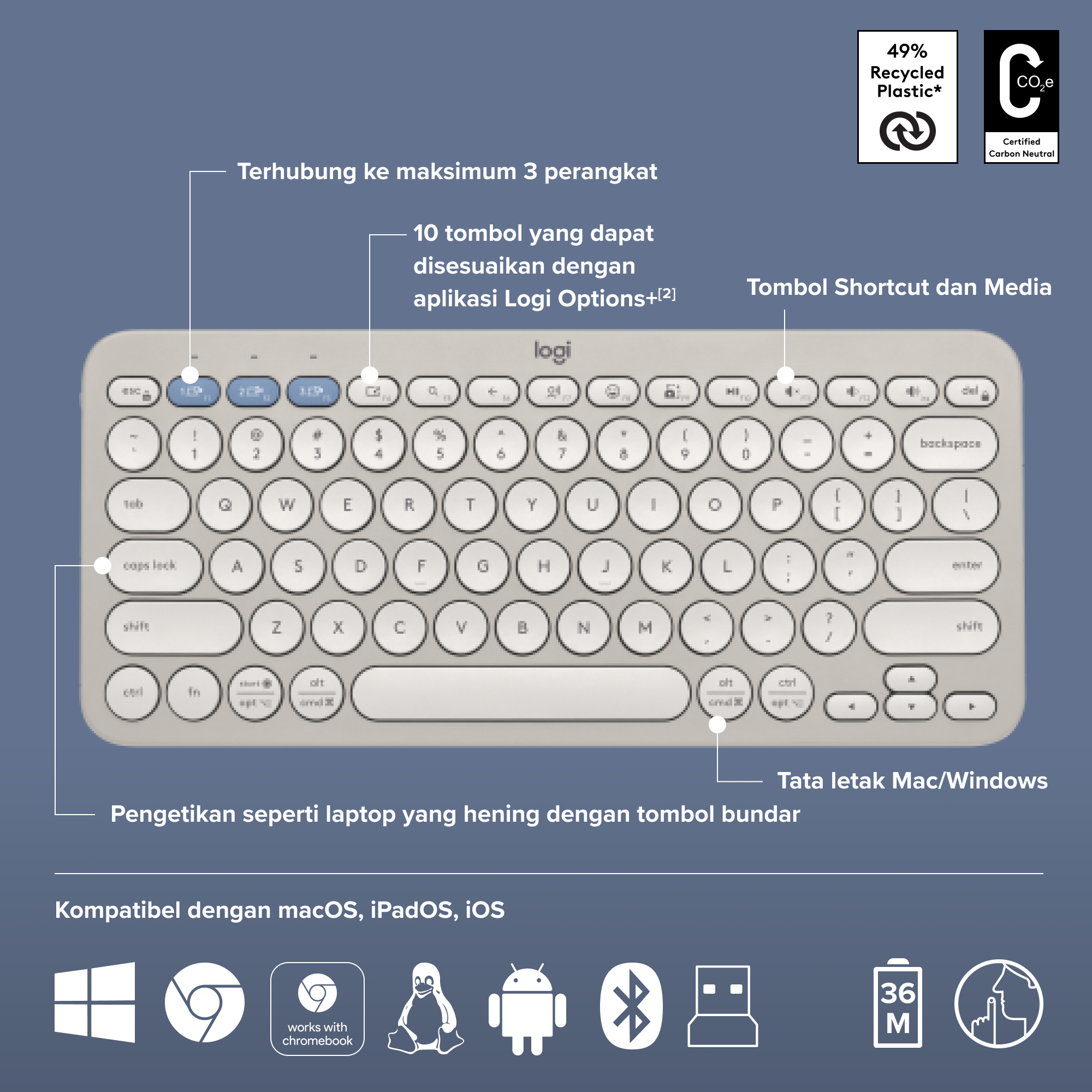 Jual Logitech Pebble 2 Combo Keyboard dan Mouse Wireless Bluetooth ...