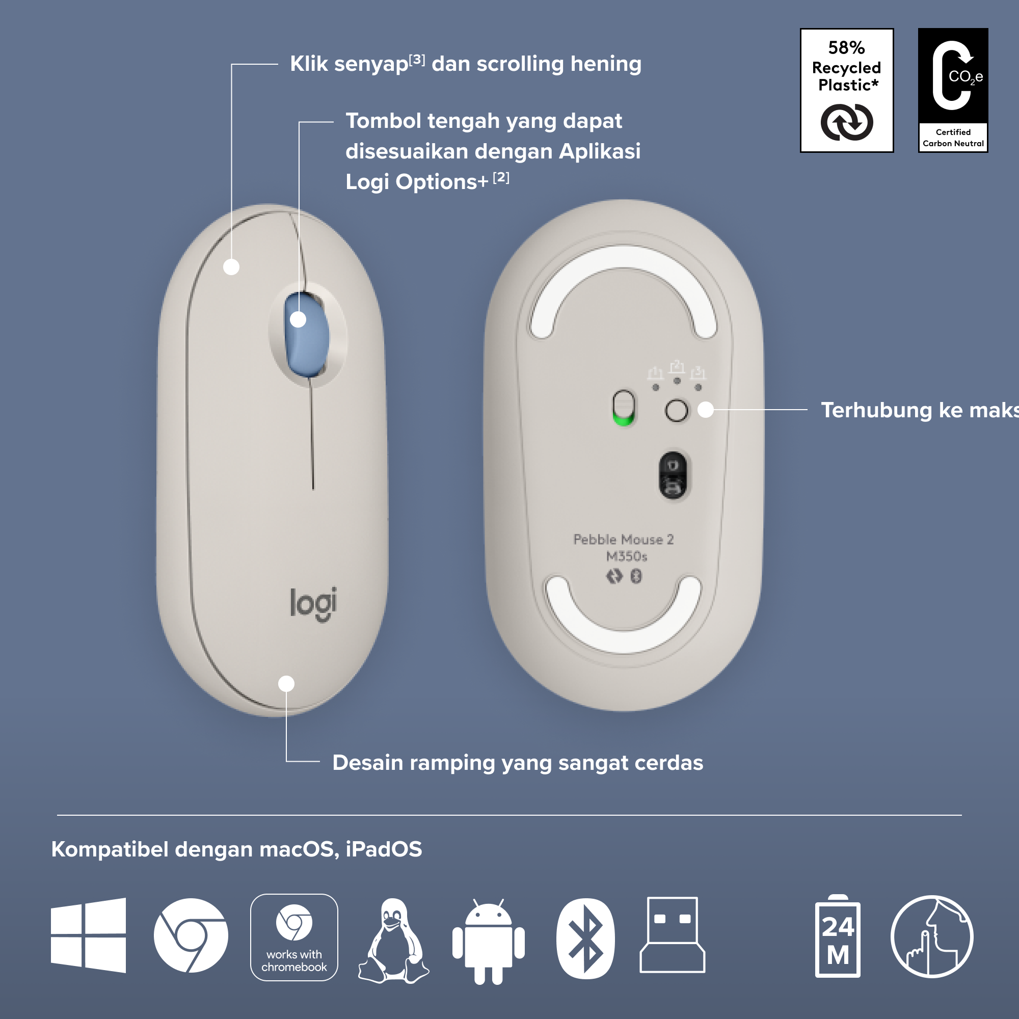 Jual Logitech Pebble 2 Combo Keyboard Dan Mouse Wireless Bluetooth