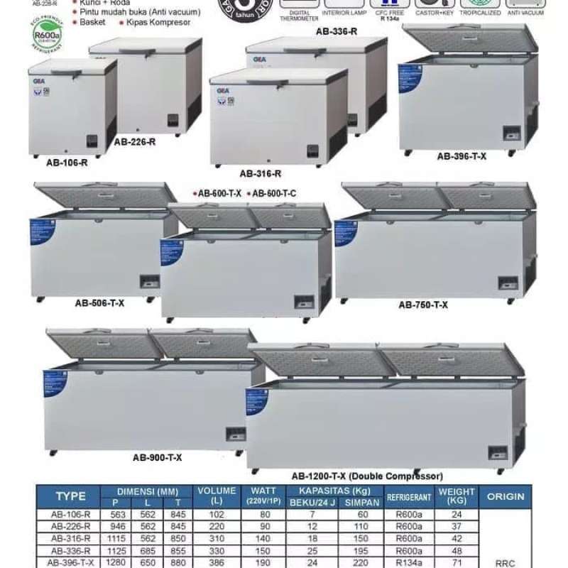 Jual Freezer Box Gea Ab108r / Chest Freezer Gea Ab108 Di Seller Miami ...