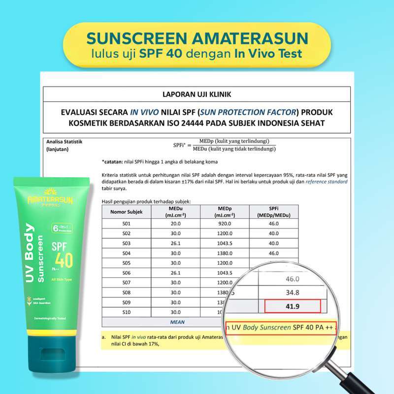 Promo [certified In Vivo] Amaterasun Uv Body Sunscreen Spf 40 Pa++ ...