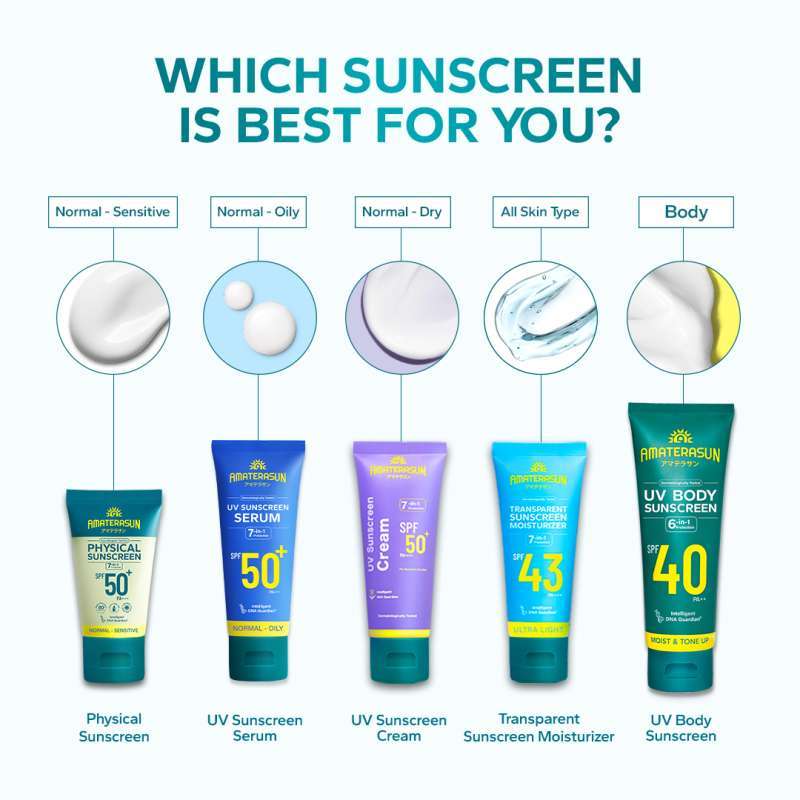 Promo [buy 1 Get Free Sachet] Amaterasun [real Spf Certified] Uv ...