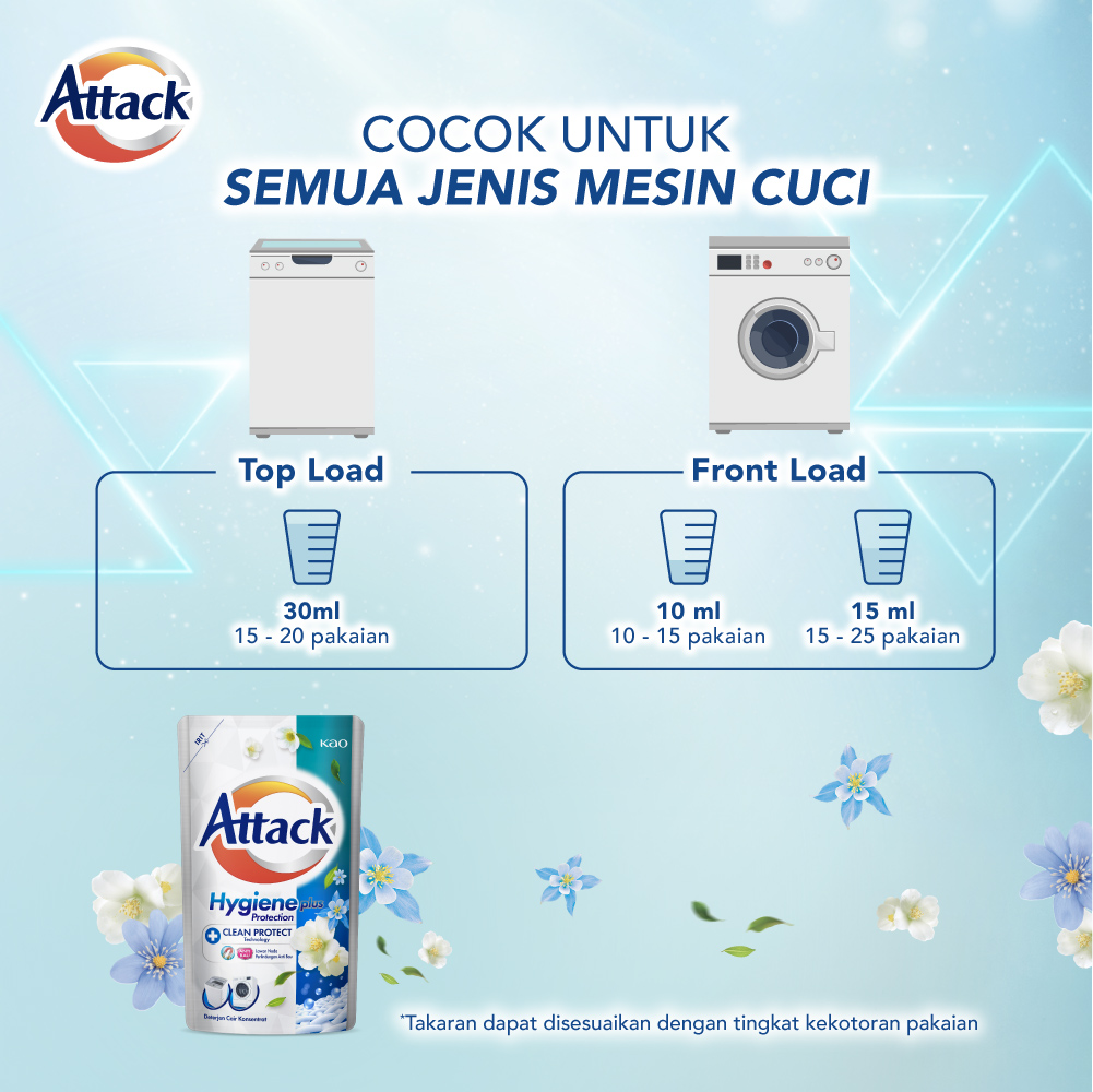 Jual Attack Hygiene Plus Protection Detergent Powder All Washing ...