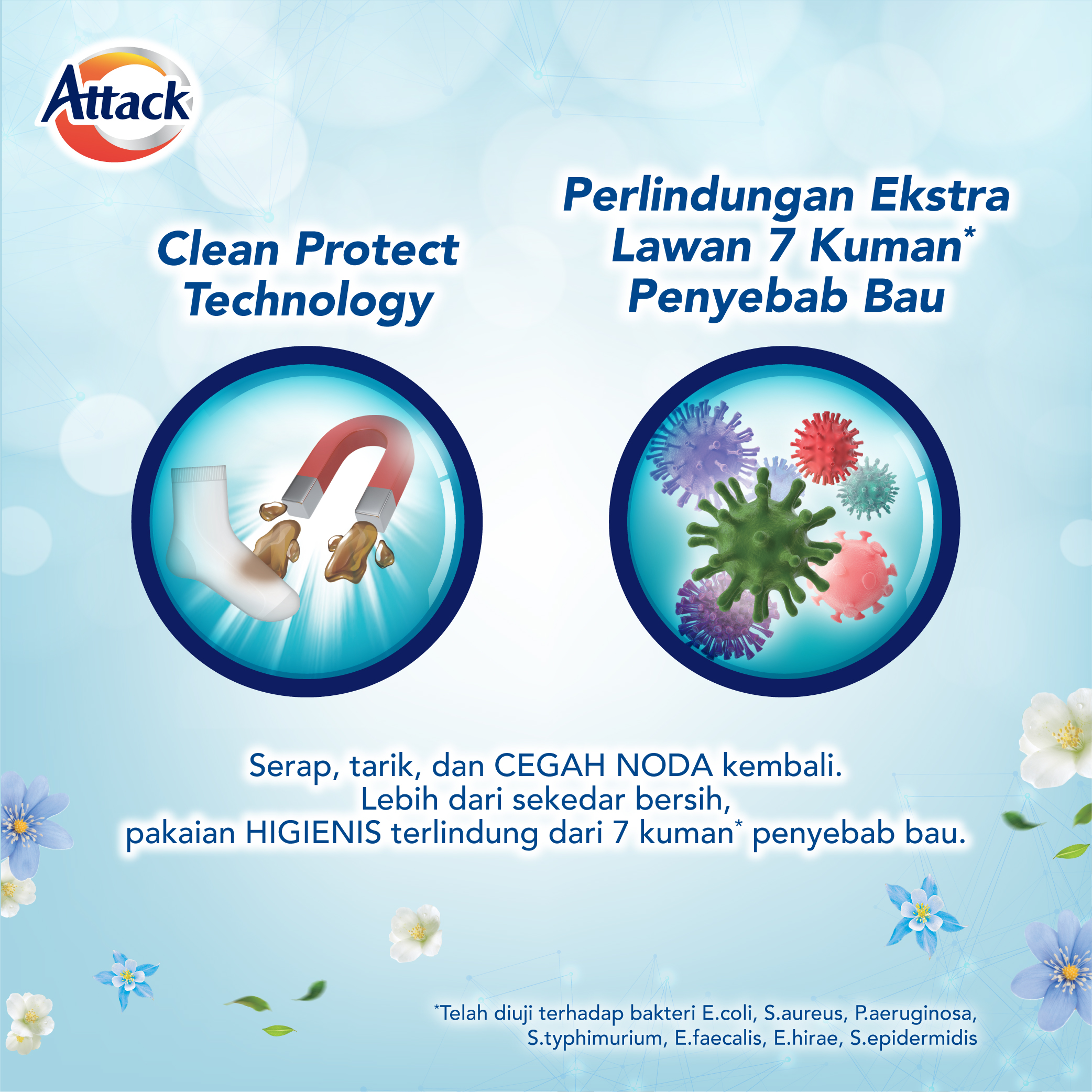 Jual Attack Hygiene Plus Protection Detergent Powder All Washing ...