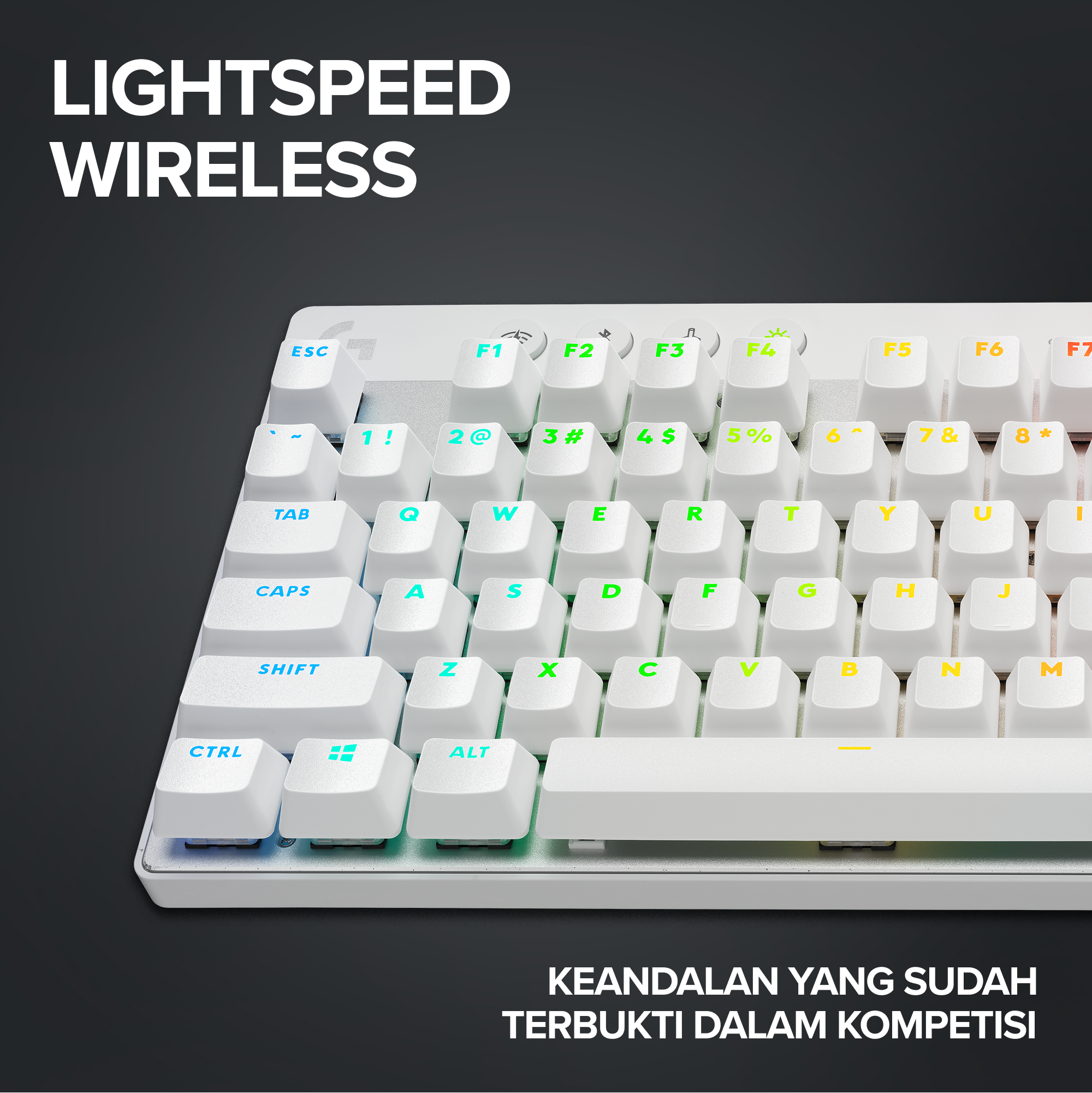 Promo Logitech G Pro X Tkl Lightspeed Wireless Keyboard Gaming For ...