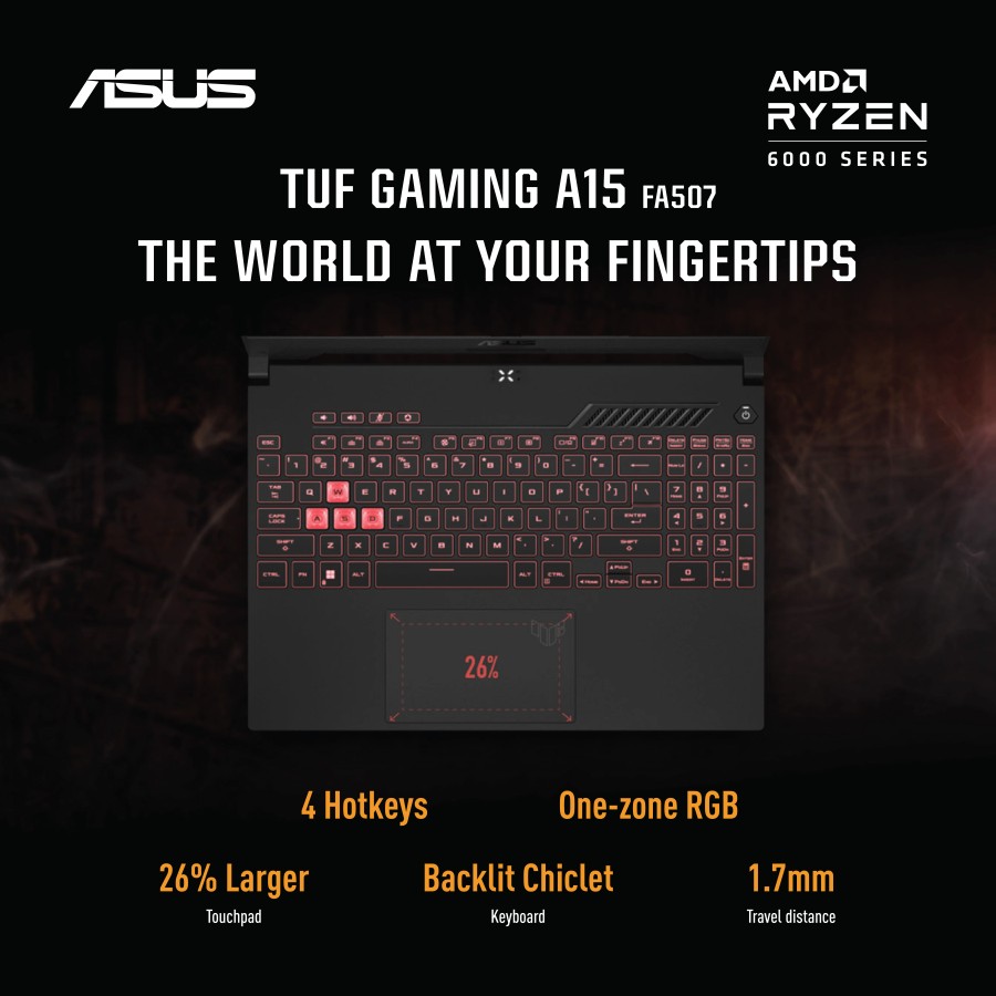 Promo Asus Tuf A15 Fa507xu-r945k6g Gaming Laptop [r9-7940hs/ Rtx 4050 ...