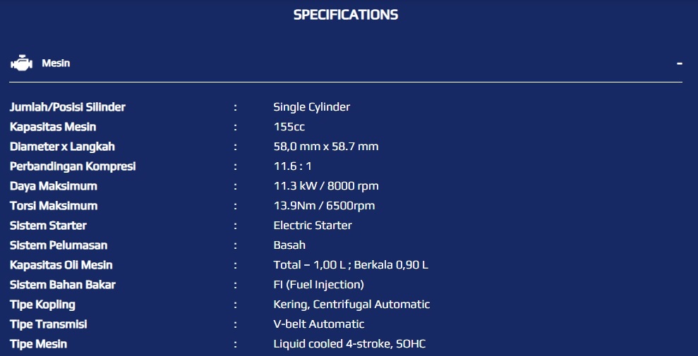 Jual Yamaha All New Aerox 155 Cyber City Sepeda Motor [otr ...