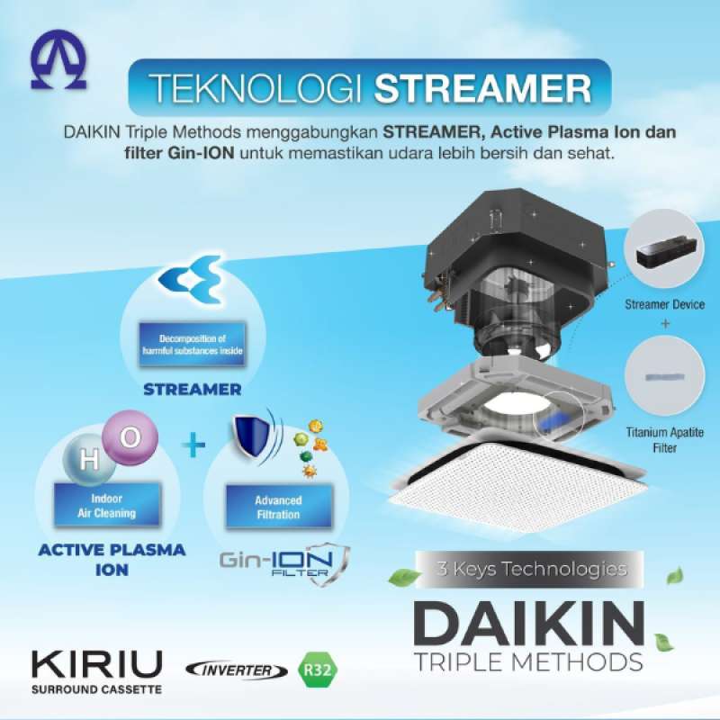 Jual Daikin Ac Surround Cassette Kiriu Scfg140ayl (wireless) 6pk - Ac ...