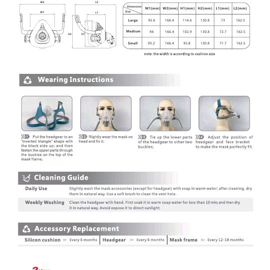 Jual Komponen sparepart full mask masker mesin pernapasan sleep apnea ...
