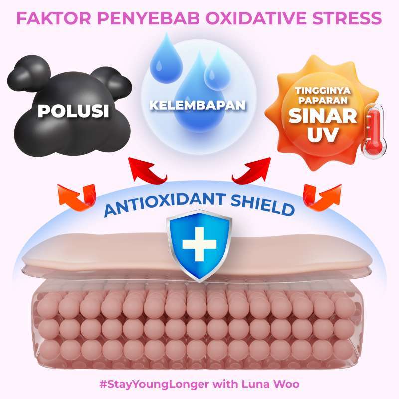 Jual Luna Woo Hydra Max Niacinamide Serum 30ml Di Seller Luna Woo ...