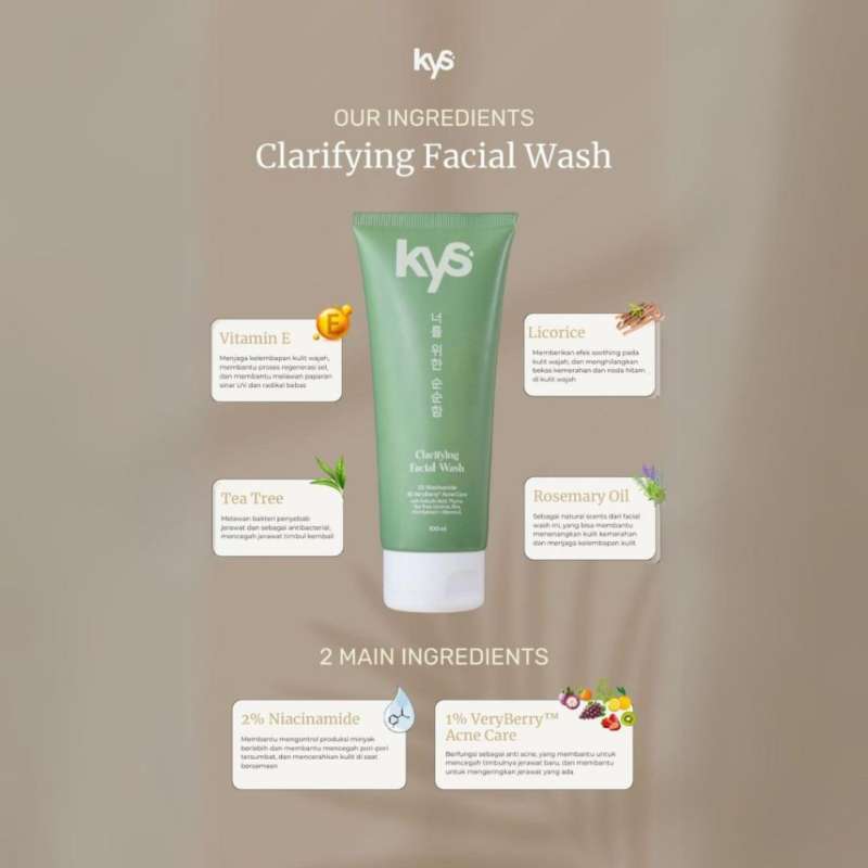 Promo Kys Know Your Skin Clarifying Facial Wash 100 Ml Diskon 21% Di ...