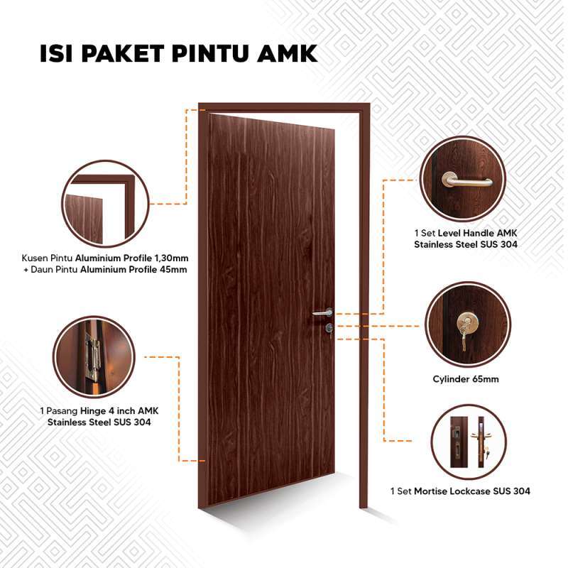 Jual Pintu Aluminium Amk Solid 2615 - Lake Blue - 90 X 240 Cm (kiri) Di ...