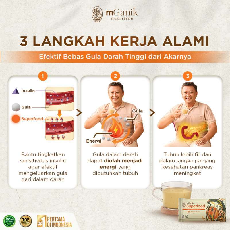 Promo Mganik Superfood Ecer 5 Sachet - Nutrisi Diabetesi, Rasa Royal ...