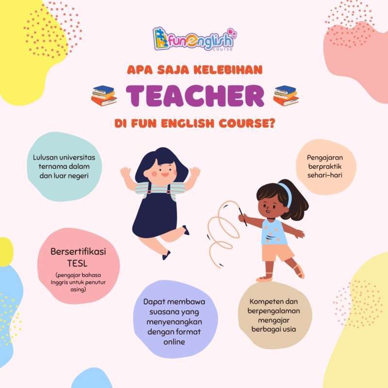 Promo Fun English Course - Children Starter (usia 5-7 Tahun) Diskon 5% ...
