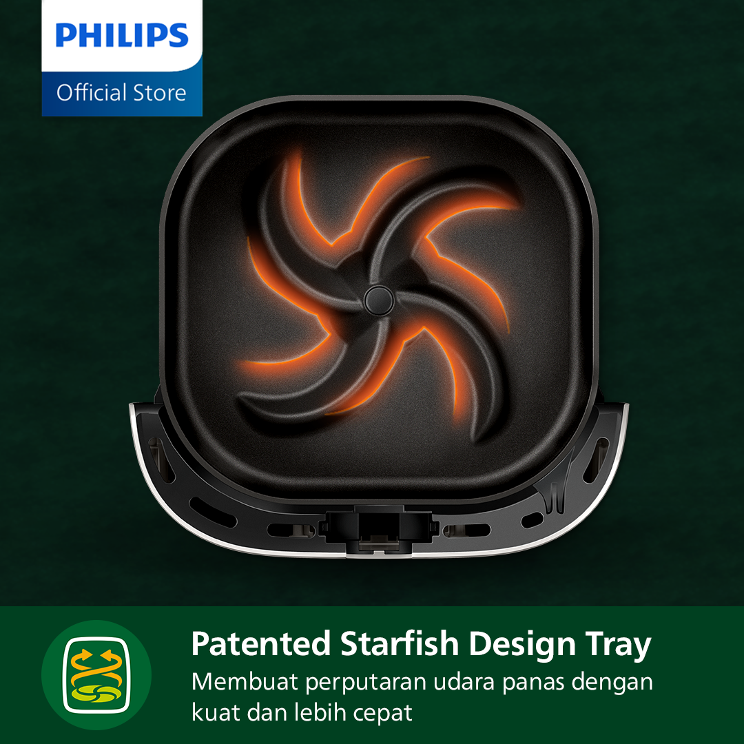 Promo Airfryer Philips Terbaik, Hd9255/90 Low Watt, Air Fryer ...