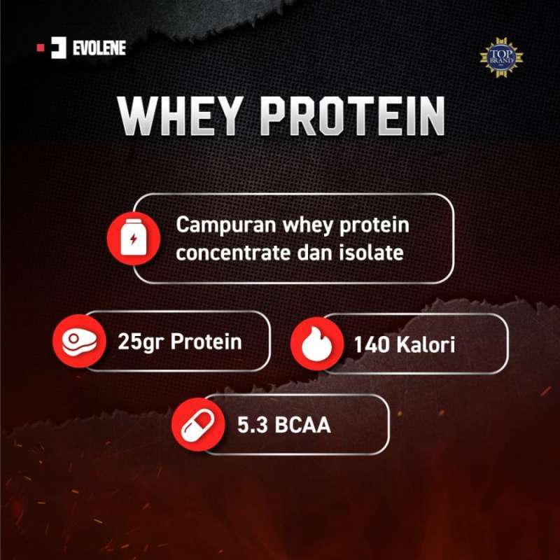 Jual Evolene Evowhey 420 Gram 12 Sachet Bpom Halal- Coklat Moka - Strap ...