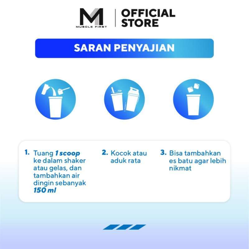 Jual Paket Bundling M1 Pro Isolate 2lbs + M1 Pro Creatine 300 Gram - M1 CREA TROPICA - M1 ISO ...