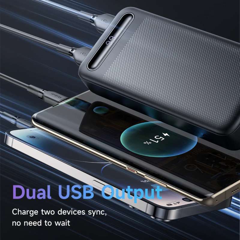 Jual Mcdodo Powerbank 20.000mah 30.000mah Dual Usb + Pd Type C Fast ...