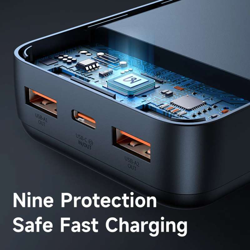 Jual Mcdodo Powerbank 20.000mah 30.000mah Dual Usb + Pd Type C Fast ...