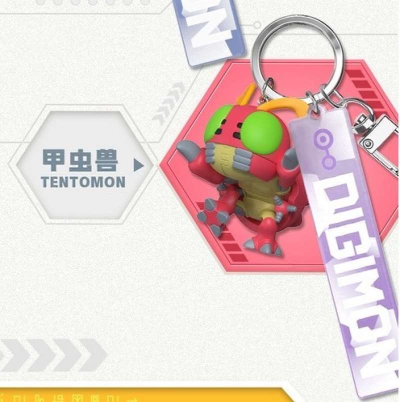 Jual LDCX DIGIMON ADVENTURE BLINDBOX KEYCHAIN di Seller ForYou shop1234 ...