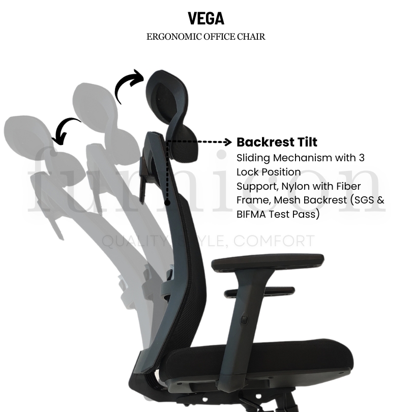 Promo Kursi Kantor Ergonomis Furnicon Vega With Headrest / Kursi Kerja ...