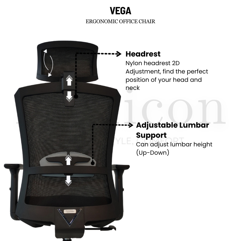 Promo Kursi Kantor Ergonomis Furnicon Vega With Headrest / Kursi Kerja ...