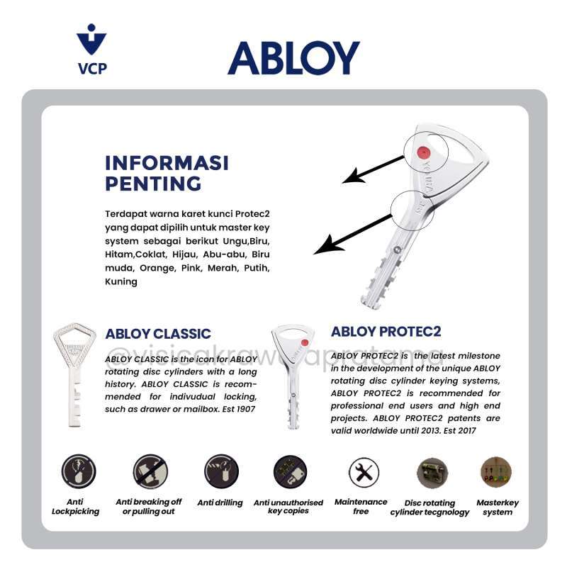 Jual Padlock(gembok) Abloy Pl350t/50 With Profile Protec2 Key Di Seller Visi Cakrawala Pratama ...