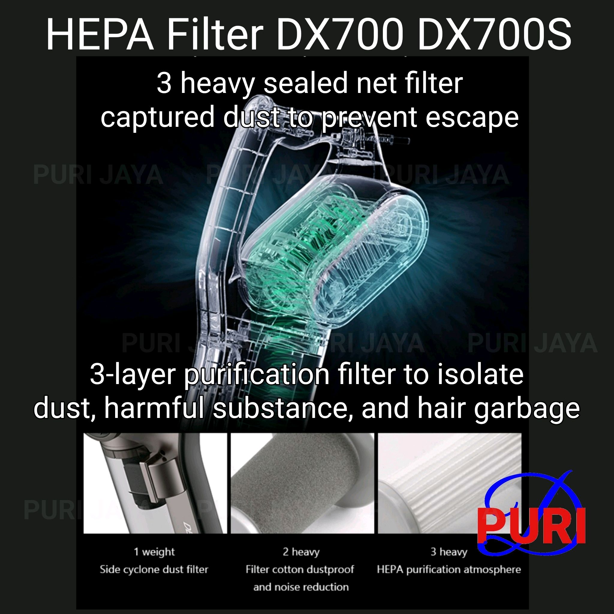 Jual Filter Hepa Deerma Dx700 Dx700s Atau Umeda Vacuum Cleaner - White ...