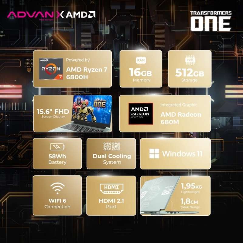 Jual Advan Gaming Laptop Pixwar X Transformer Amd Ryzen 7 6800h Ram32gb ...