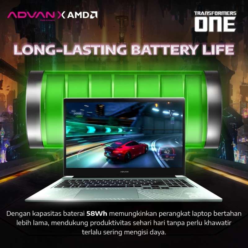 Jual Advan Gaming Laptop Pixwar X Transformer Amd Ryzen 7 6800h Ram32gb ...