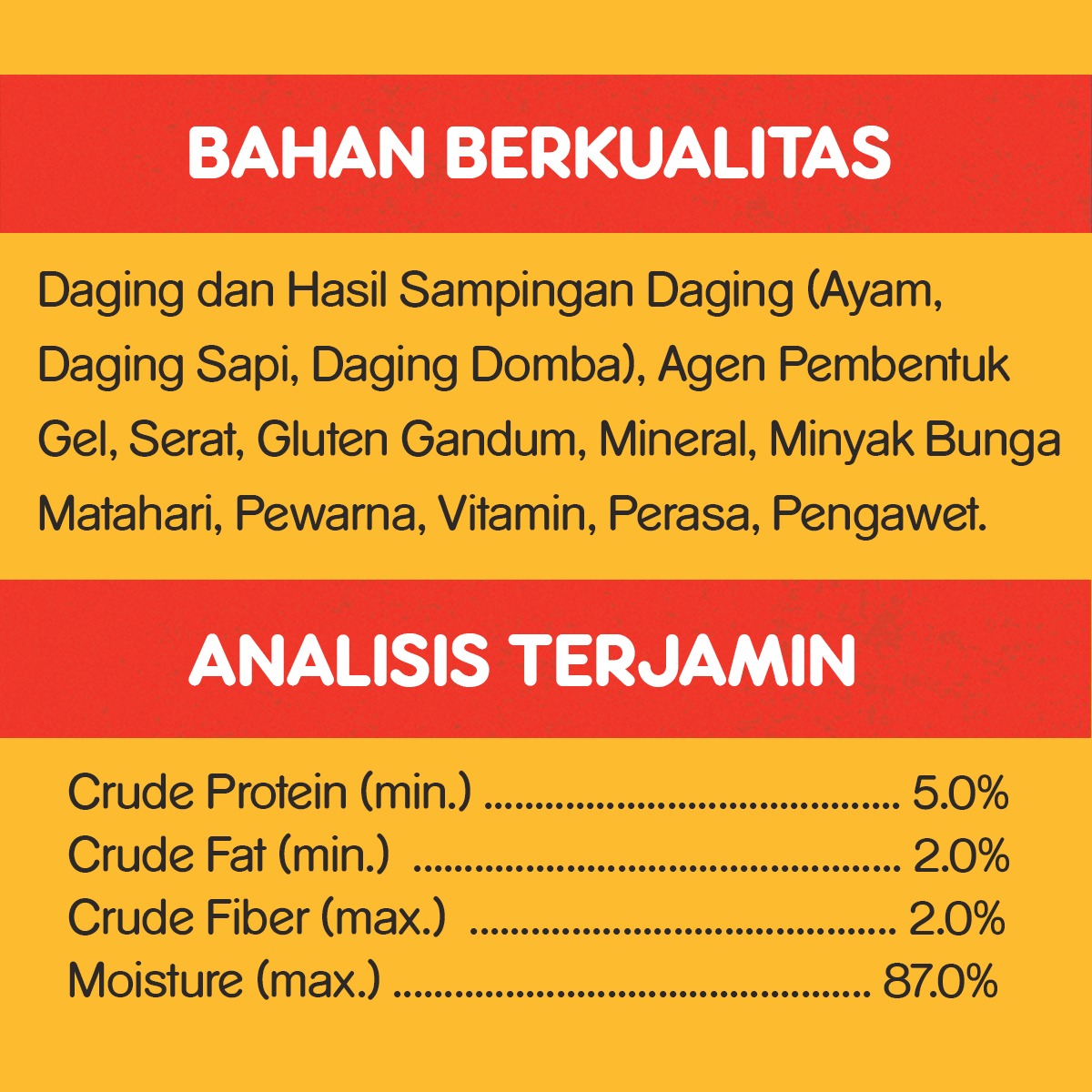 Promo Bandung - Pedigree® Makanan Anjing Basah Kaleng Rasa Beef [400 G ...