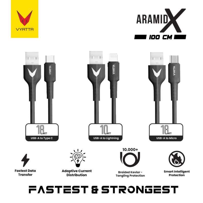 Jual Kabel Usb Type E Spesifikasi Original, Murah & Diskon Harga Juni ...