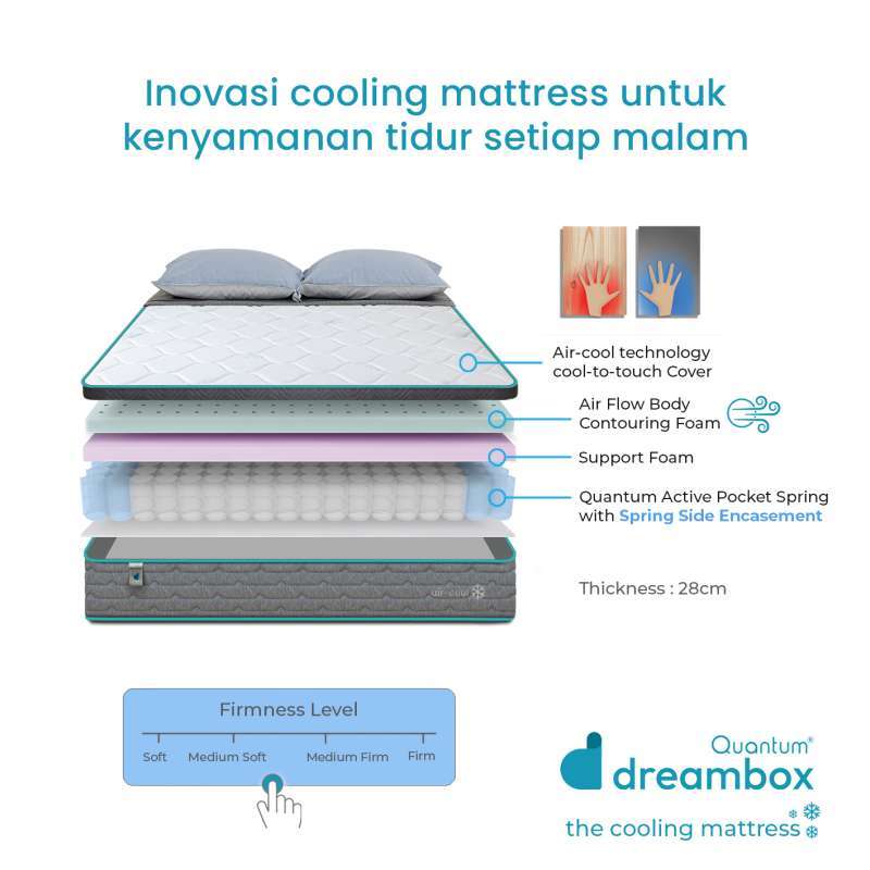 Promo Quantum Dreambox Kasur Dingin Air-cool 28cm / Cooling Mattress ...