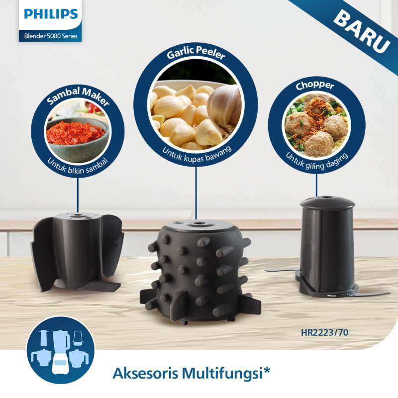 Promo Philips Blender 5000 Series HR2223/70- Jar Plastik 2 L ...