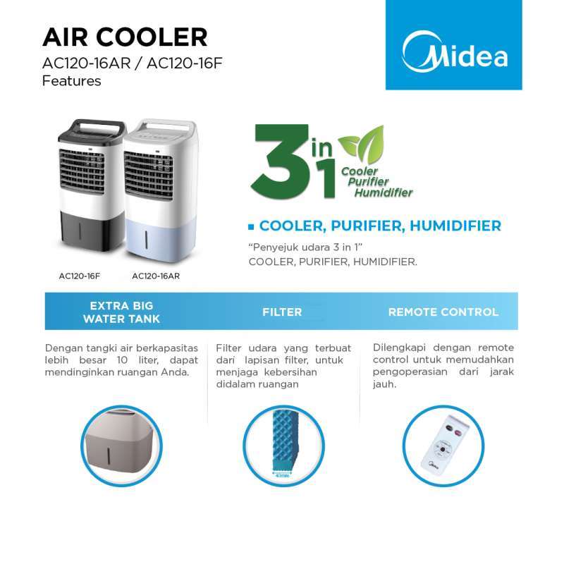 Promo Midea Ac120-16f/ar Air Cooler [10 L] Diskon 19% Di Seller Midea ...
