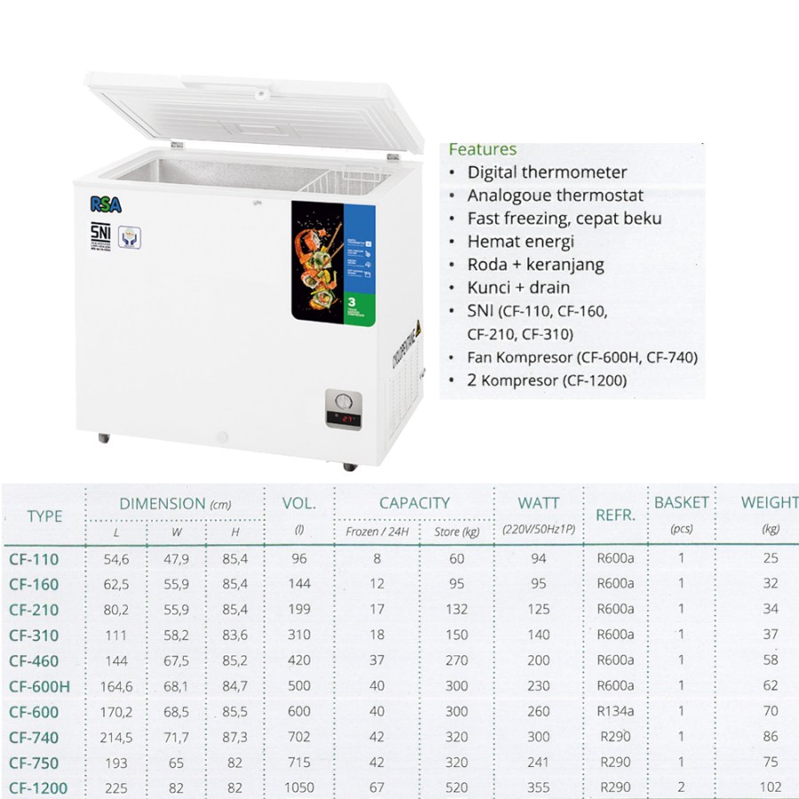 Jual Rsa Cf-310 Chest Freezer [310 L] Di Seller Refcon Polar Nusaindo ...