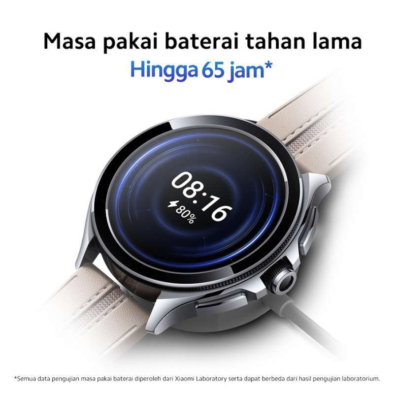 Jual Xiaomi Mi Smart Watch 2 Pro W5+ Gen 1 Amoled Bluetooth Garansi Resmi Di Seller Multifungsi ...