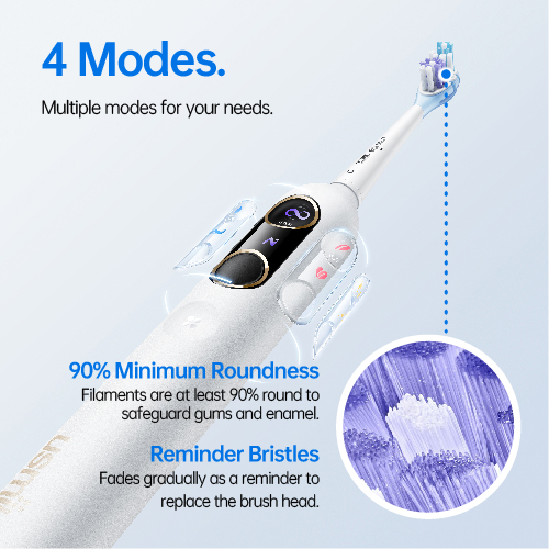 Promo usmile Y10 PRO Sonic Electric Toothbrush Smart Screen Rechargeable for Beginners Sikat ...