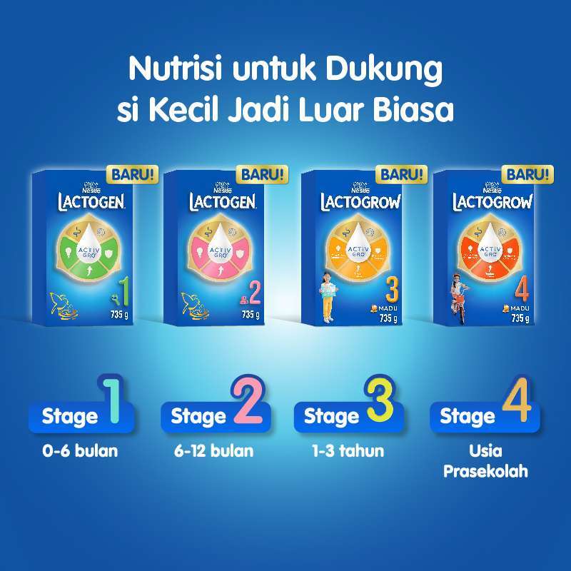 Jual Nestle Lactogen 1 Susu Formula 0-6 Bulan Box 1 Kg Di Seller Fresh ...